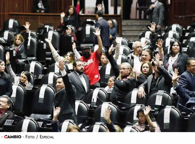 Bancadas De Morena Pt Pvem En San Lázaro Aprueba Plan B Reforma