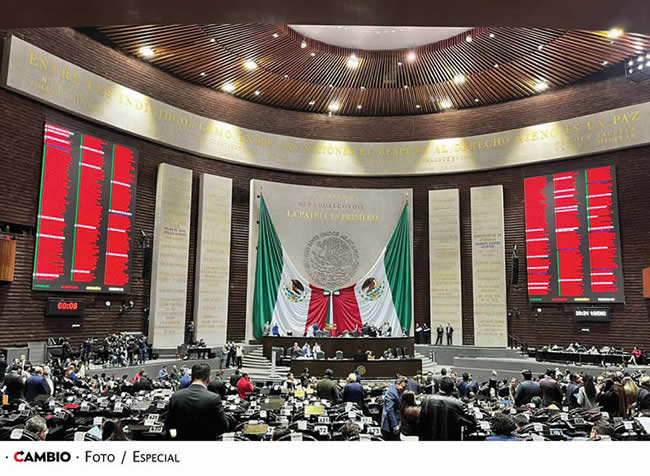 Bancadas De Morena Pt Pvem En San Lázaro Aprueba Plan B Reforma