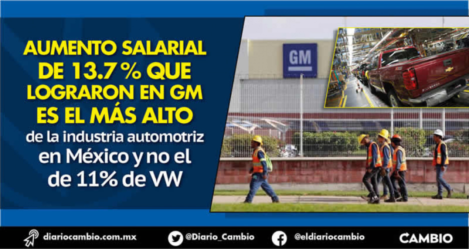 Sindicato Independiente De Gm En Silao Logró Aumento Global Del 13