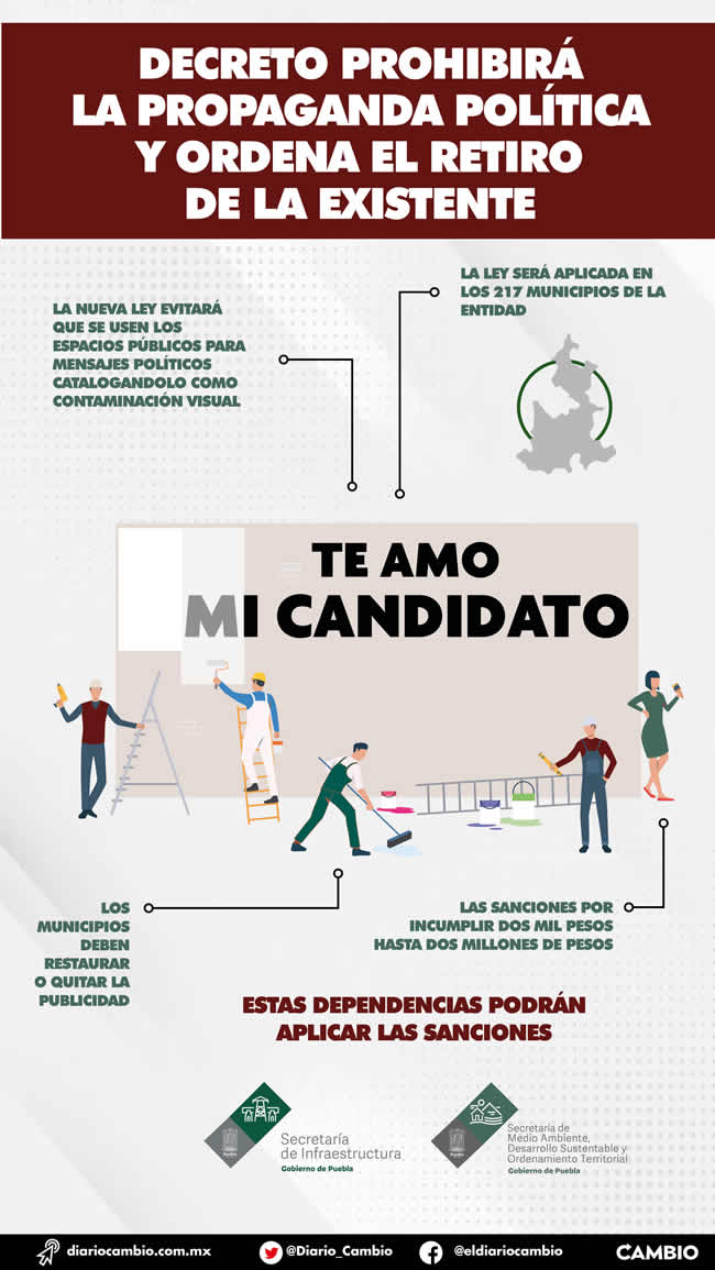 Publican decreto para no pintar zonas públicas con propaganda política ...